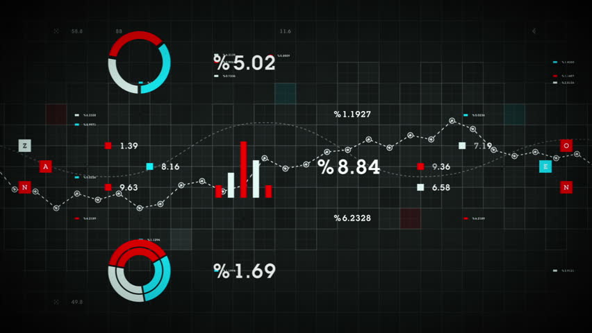 Business Data Scrolling - Graphs And Other Business Data Scrolling ...
