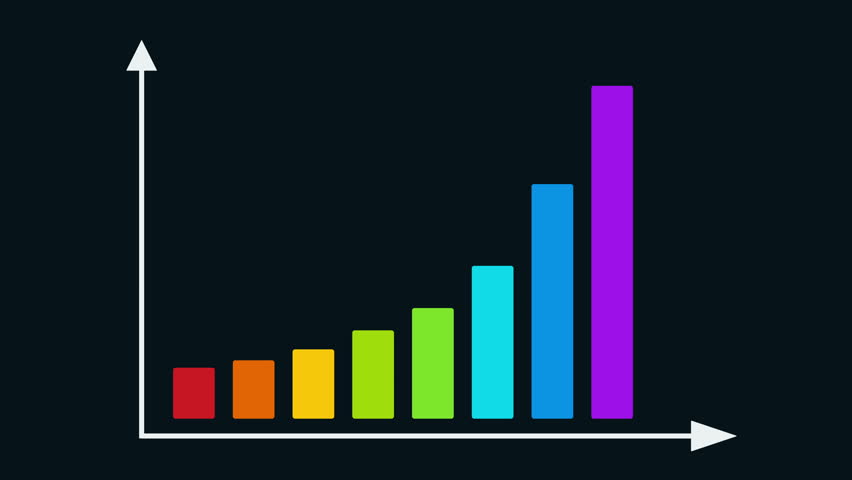 Business Data Market Bar Graph Chart Diagram With Arrows Axis. Grow ...