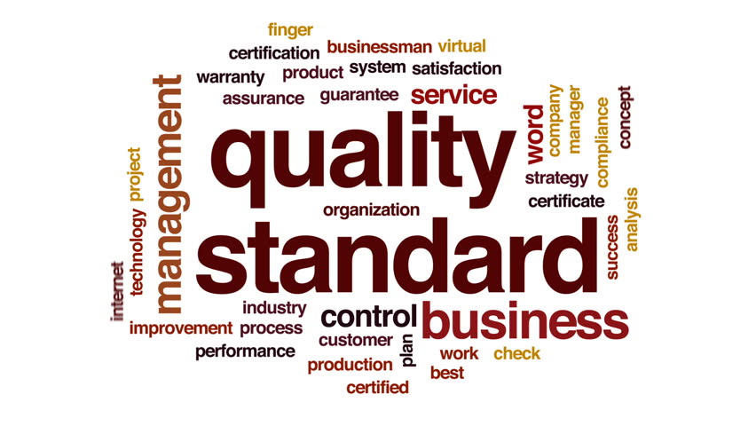 Quality Management Animated Word Cloud, Text Design Animation. Stock ...
