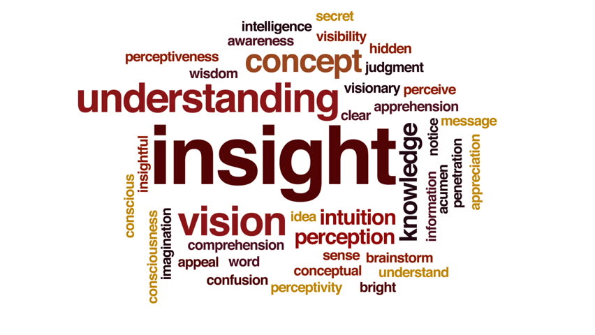 Insight Animated Word Cloud, Text Design Animation. Stock Footage Video ...
