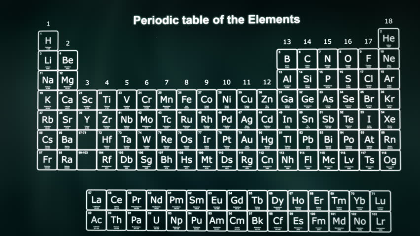 Periodic Table Of The Elements Appearing On A Green Background. Modern ...