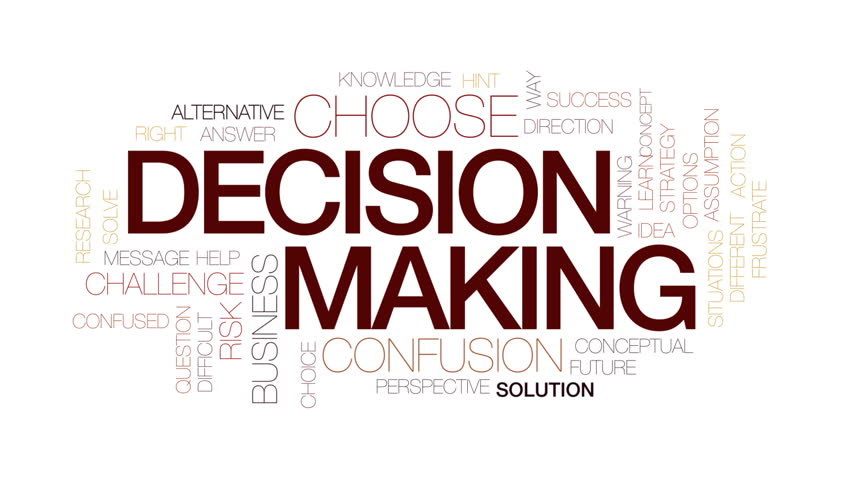 Decision Making Animated Word Cloud, Stock Footage Video (100% Royalty ...
